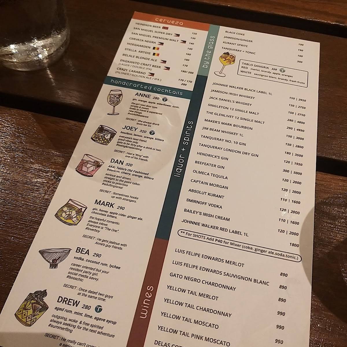 Menu at Tablo Kitchen x Cafe - BF Homes, Parañaque City, Parañaque