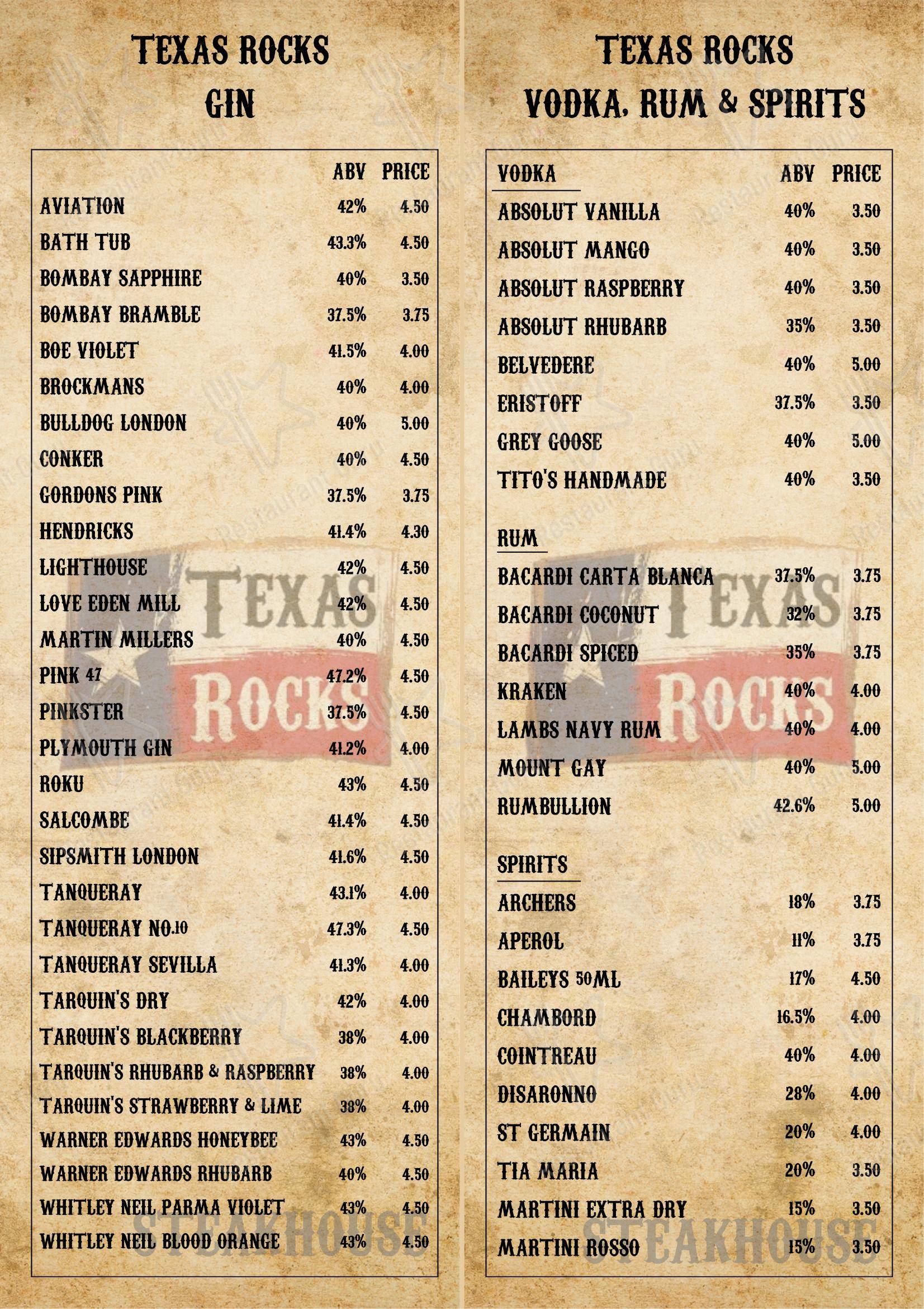 Menu at Texas Rocks restaurant, Yeovil