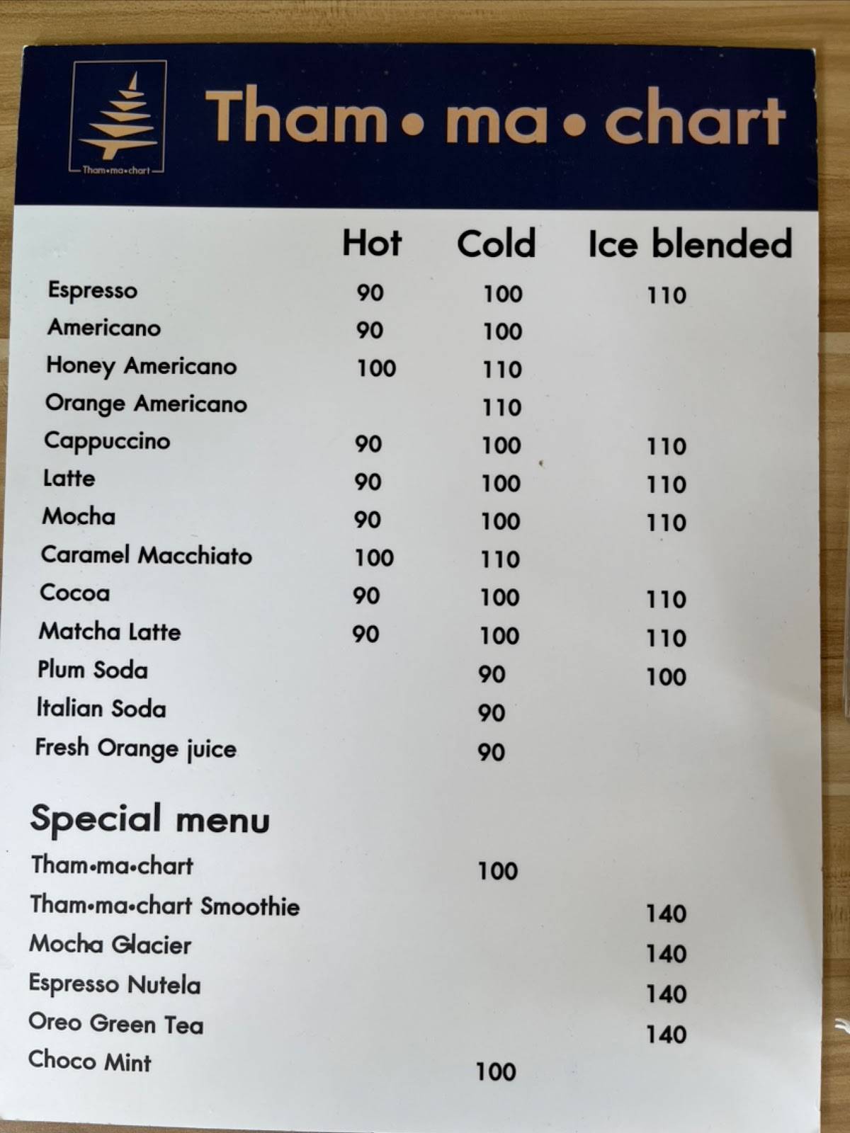 Carta de ธรรมชาติ คาเฟ่ Tham•ma•chart Cafe, Suan Phueng