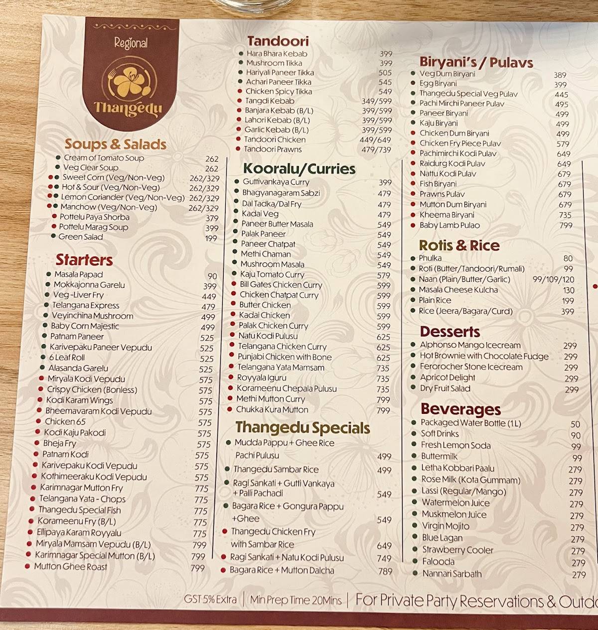 Menu at Thangedu, Rai Durg