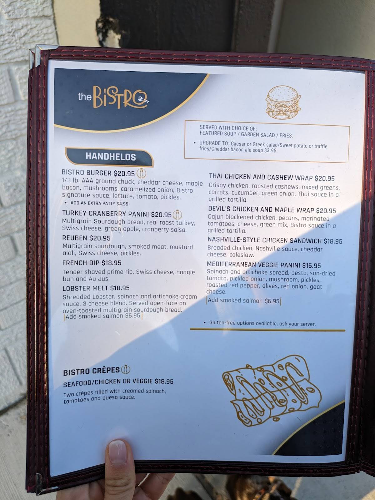 Menu at The Bistro restaurant, Saint Thomas, 625 Talbot St