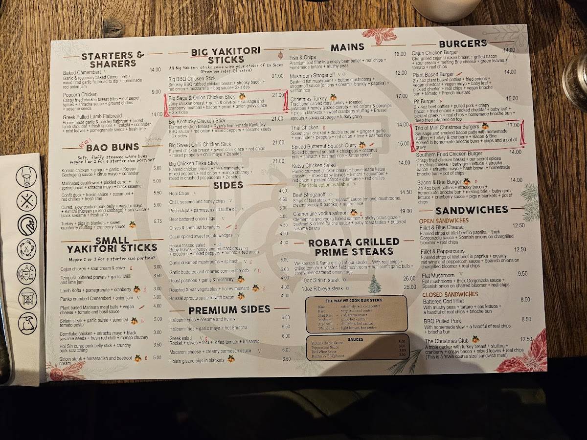 Menu at The Blue Stoops - Dronfield pub & bar, Dronfield