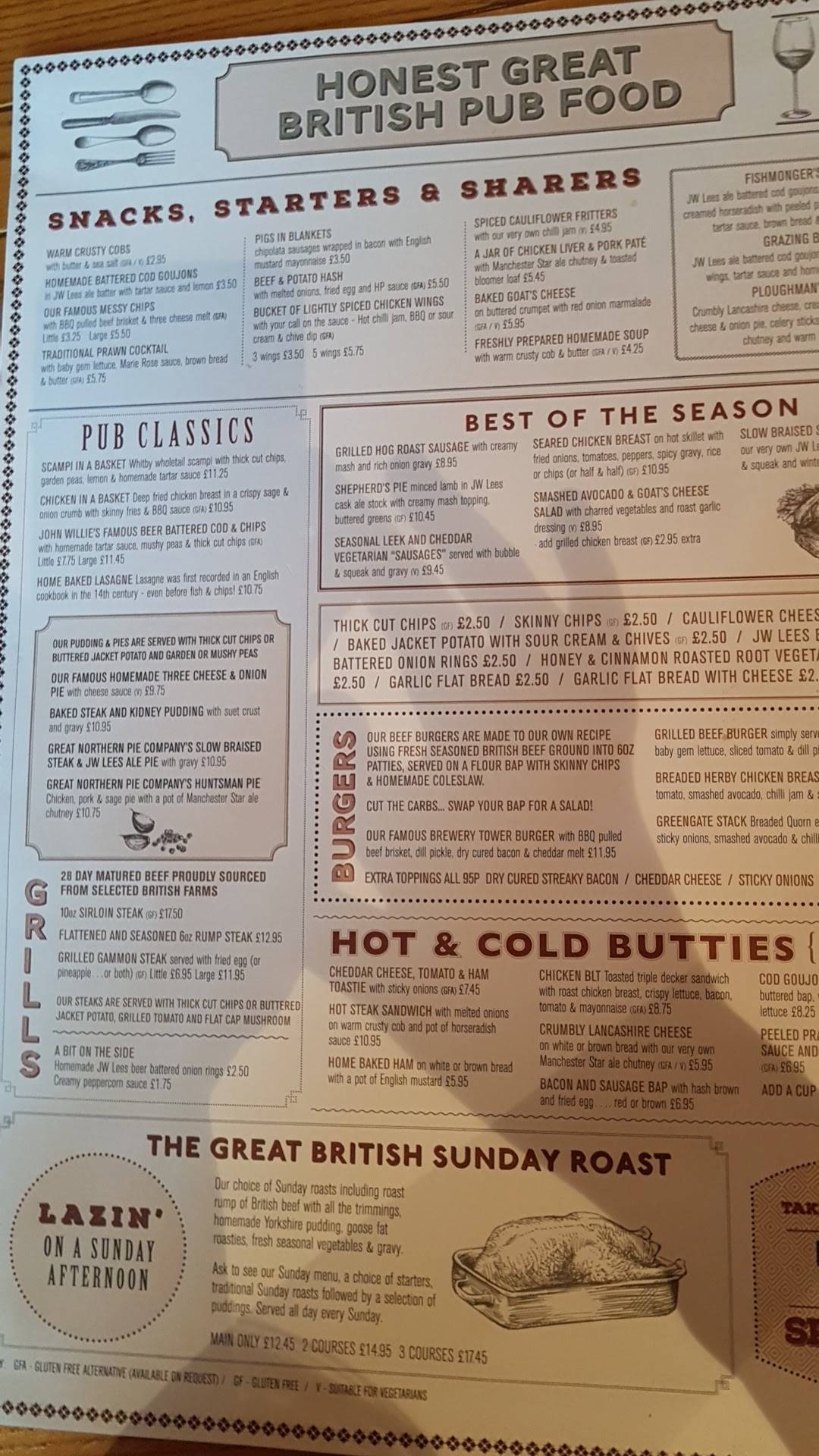 Menu at The Duke Of Gloucester pub & bar, Crewe