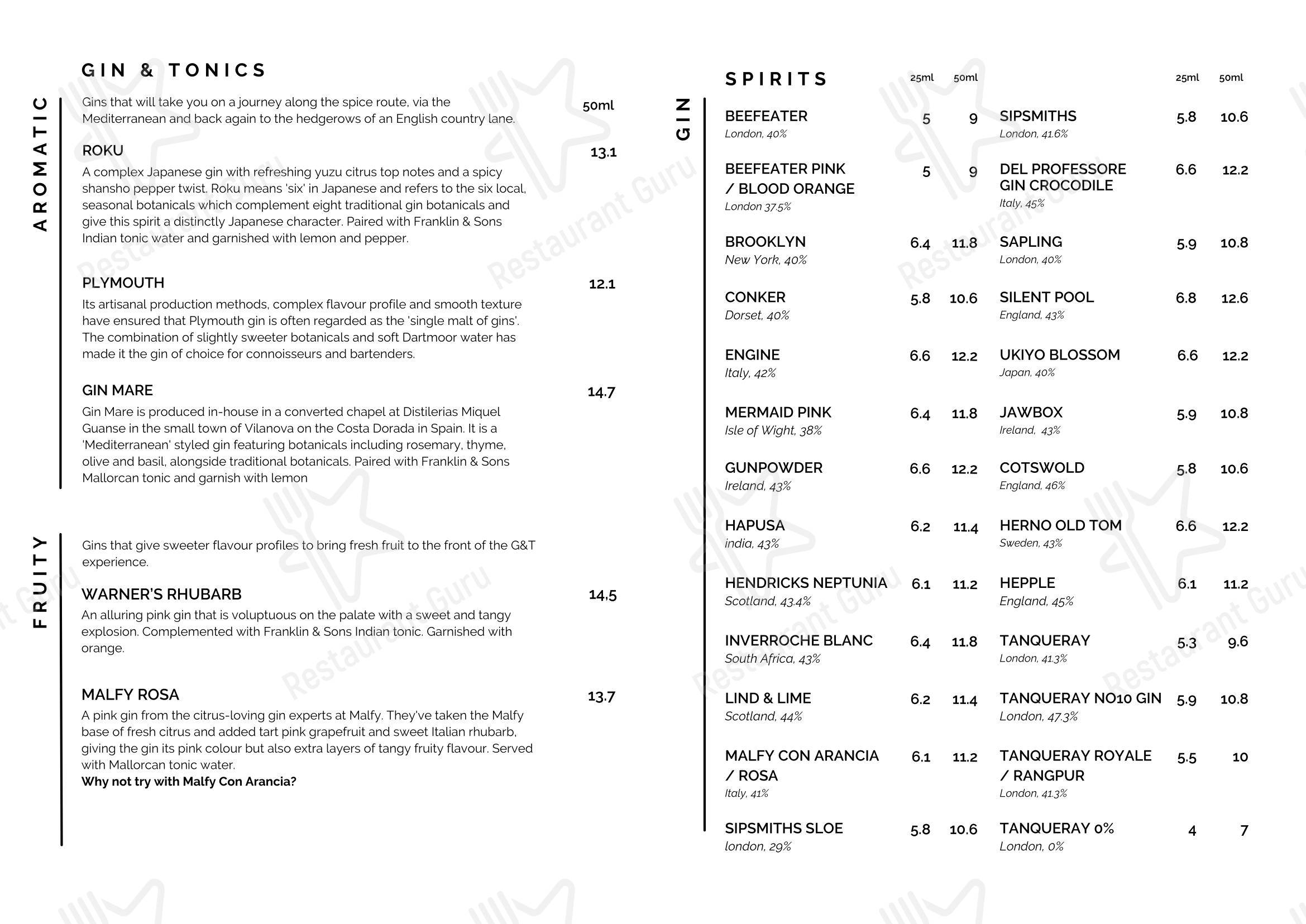 Menu at The Fox At Crouch End pub & bar, London