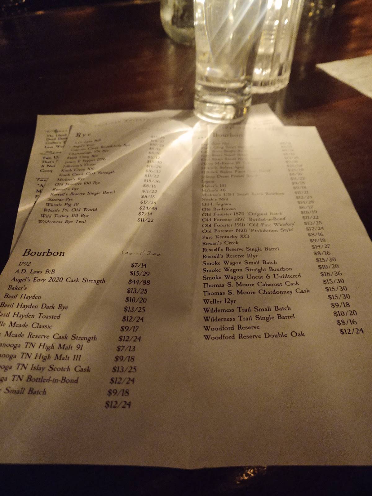 Menu at The Patterson House pub & bar, Nashville