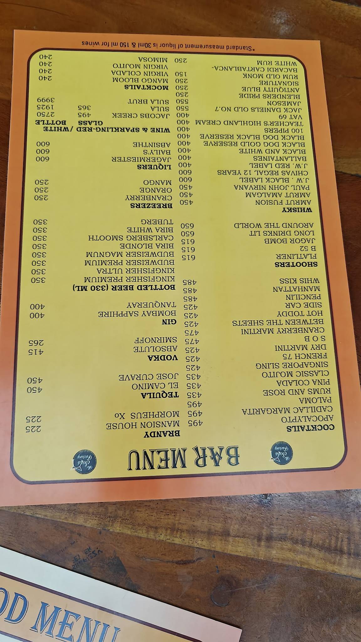 Menu at The Soda Factory, Brew & Kitchen, Nagarabhavi, Bengaluru