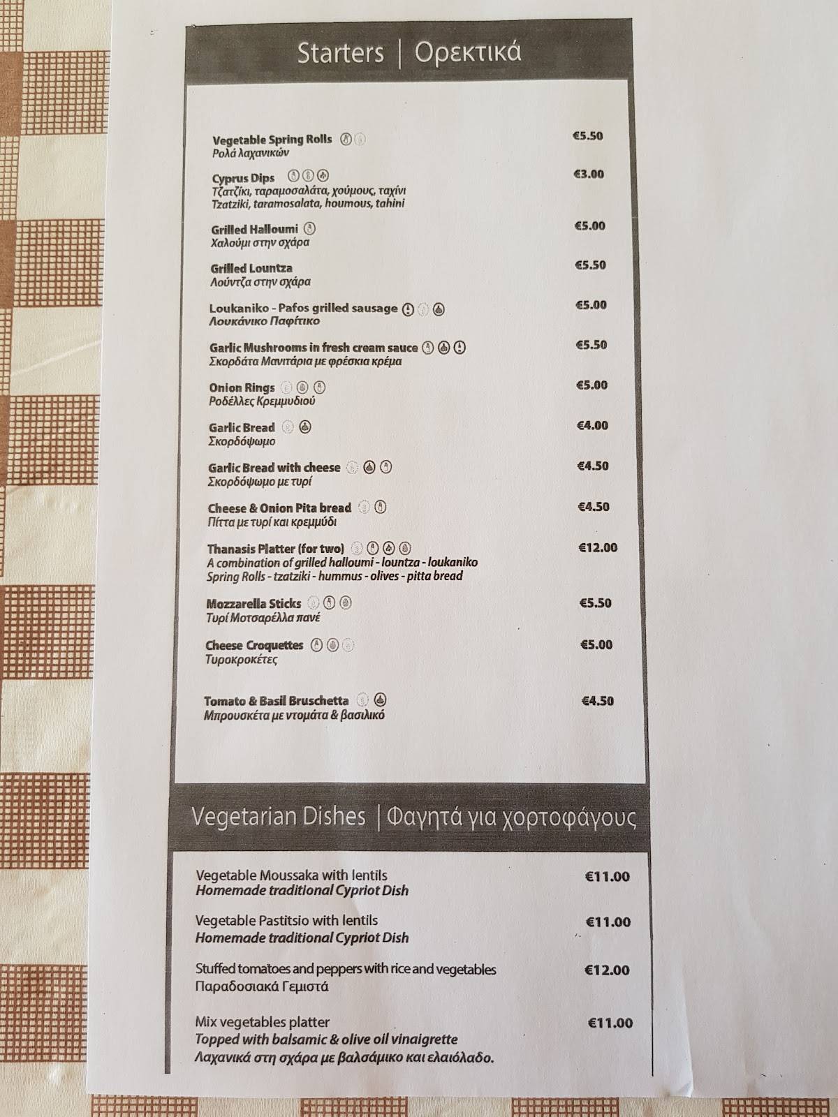 Menu au "To Steki tou Thanasi" Tavern - Restaurant, Empa, Nikolaou ...