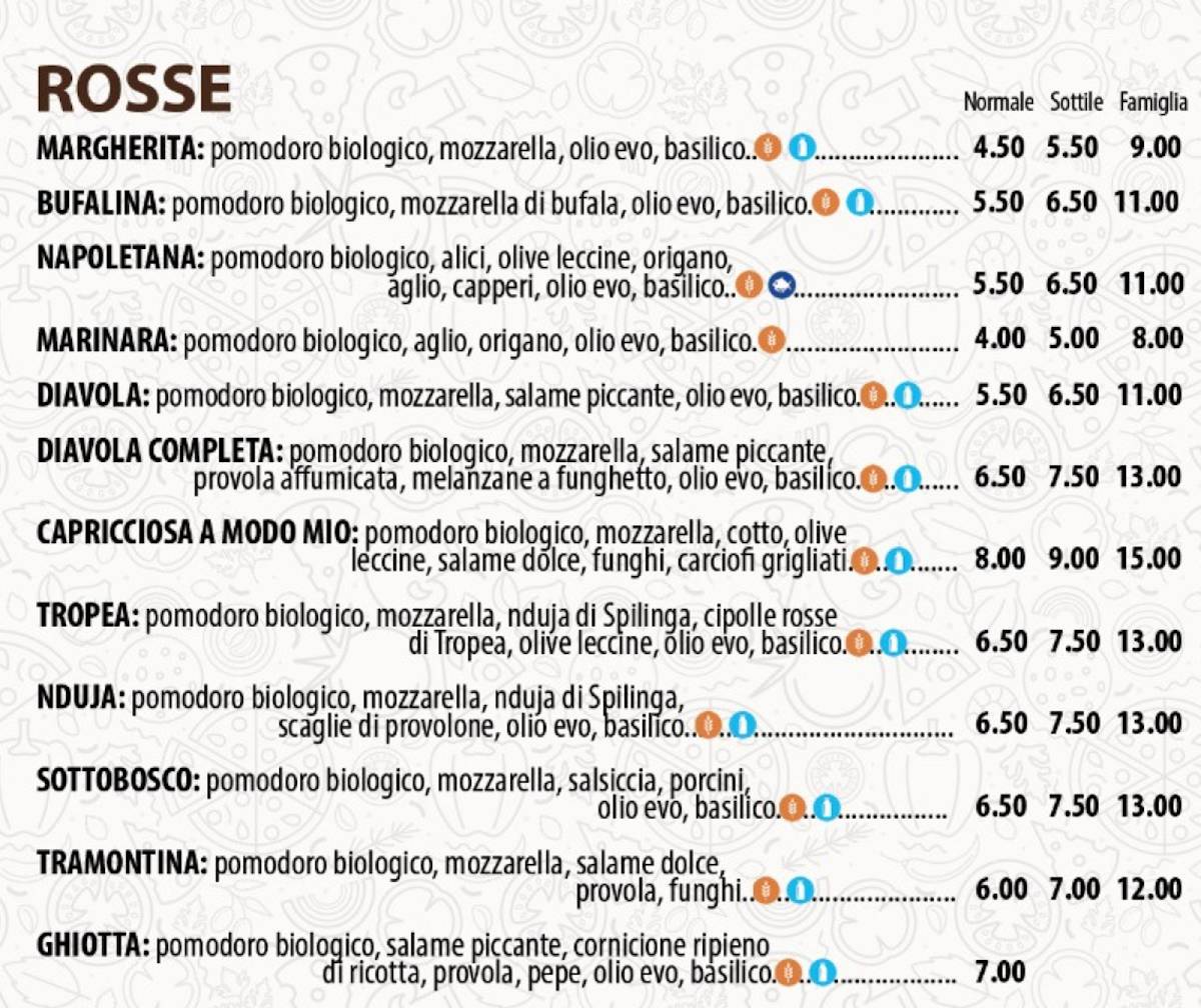 Menu at Vittorio Pizza restaurant, Cervinara