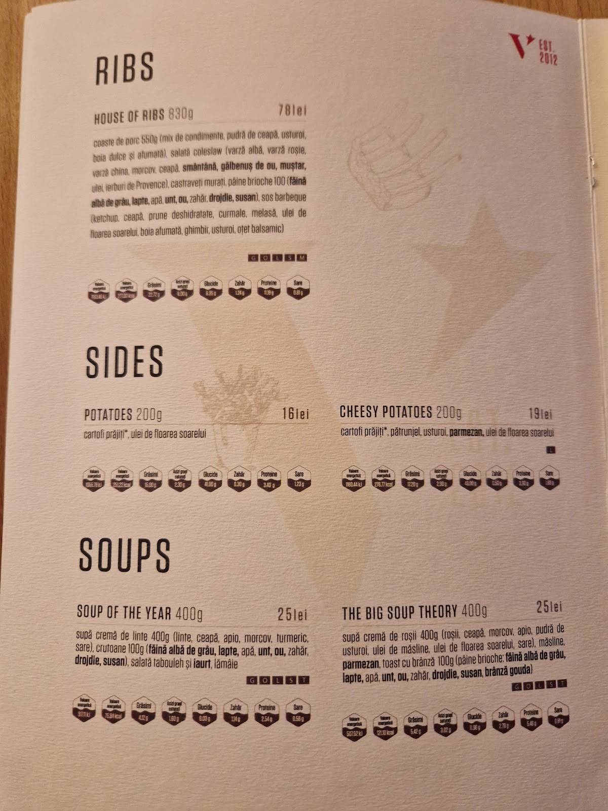 Menu at Vivo Fusion Food Bar Tineretului, Bucharest