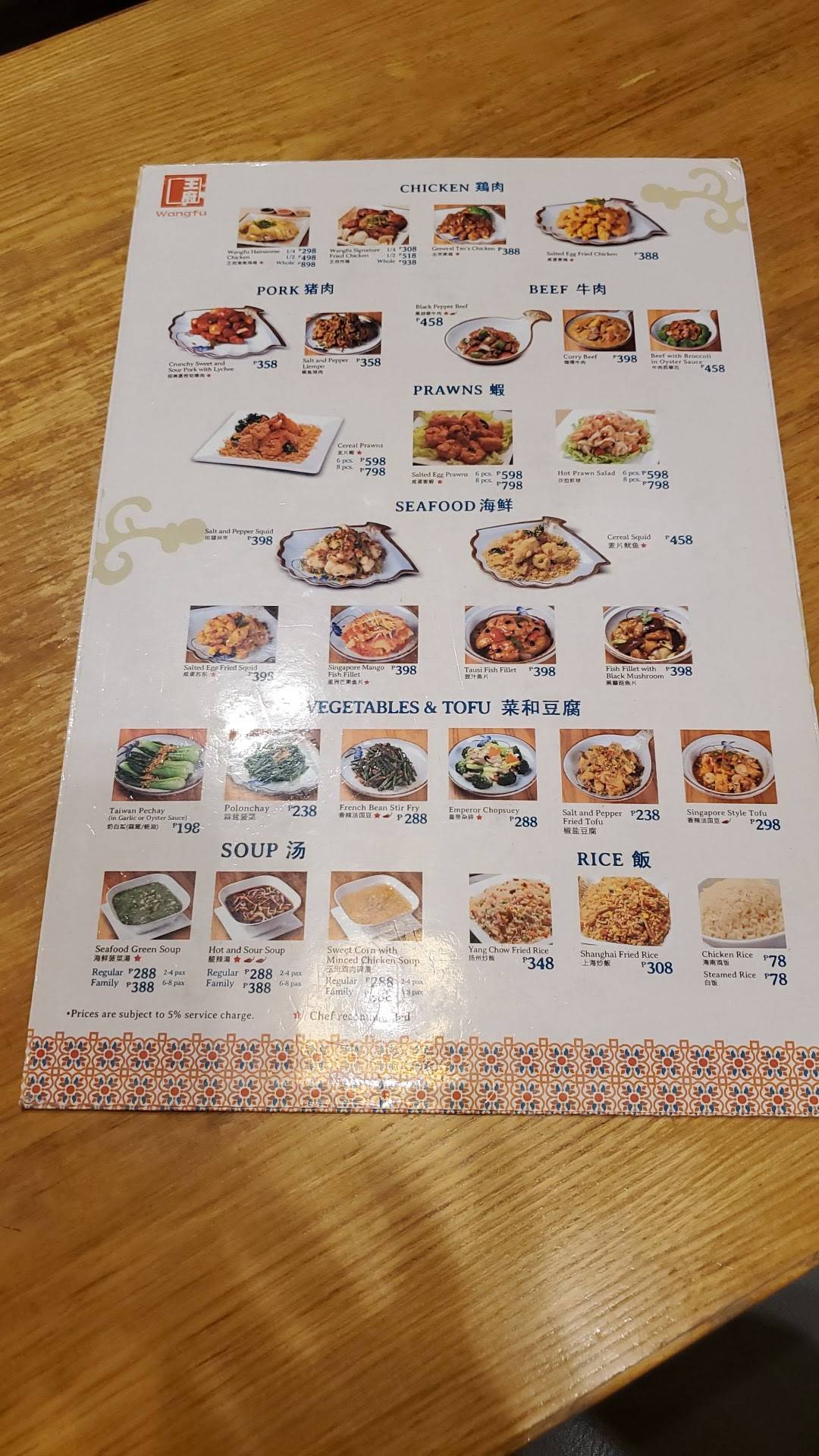 Menu at Wangfu Chinese Cafe Serendra, Taguig, Serendra