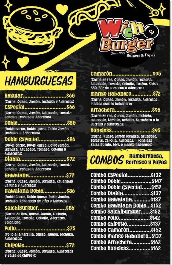 Menu at Wicho Burger restaurant, Saltillo, C. 17