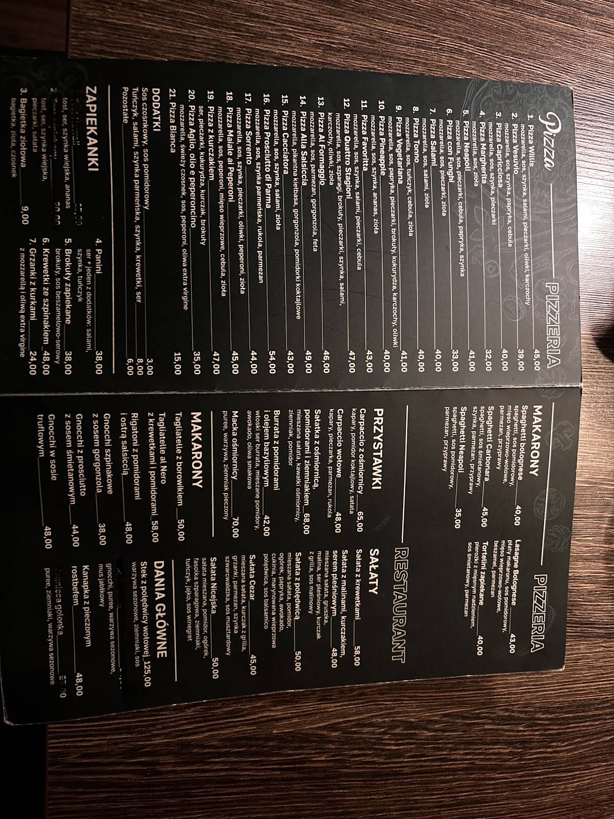 Menu at Willis Pizzeria, Boleslawiec