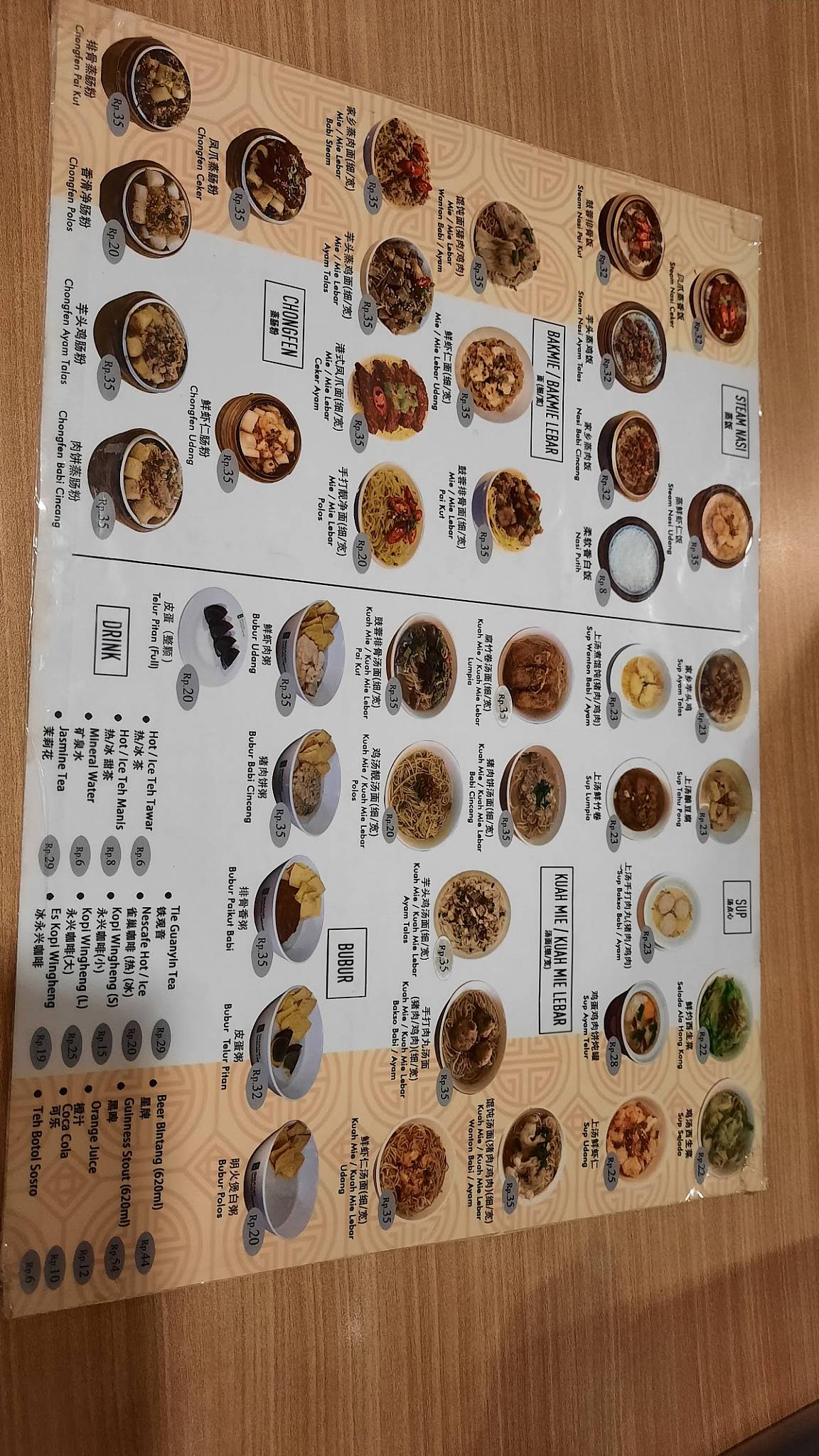 Carta del restaurante Wing Heng Hongkong Dimsum Serpong, Cihuni
