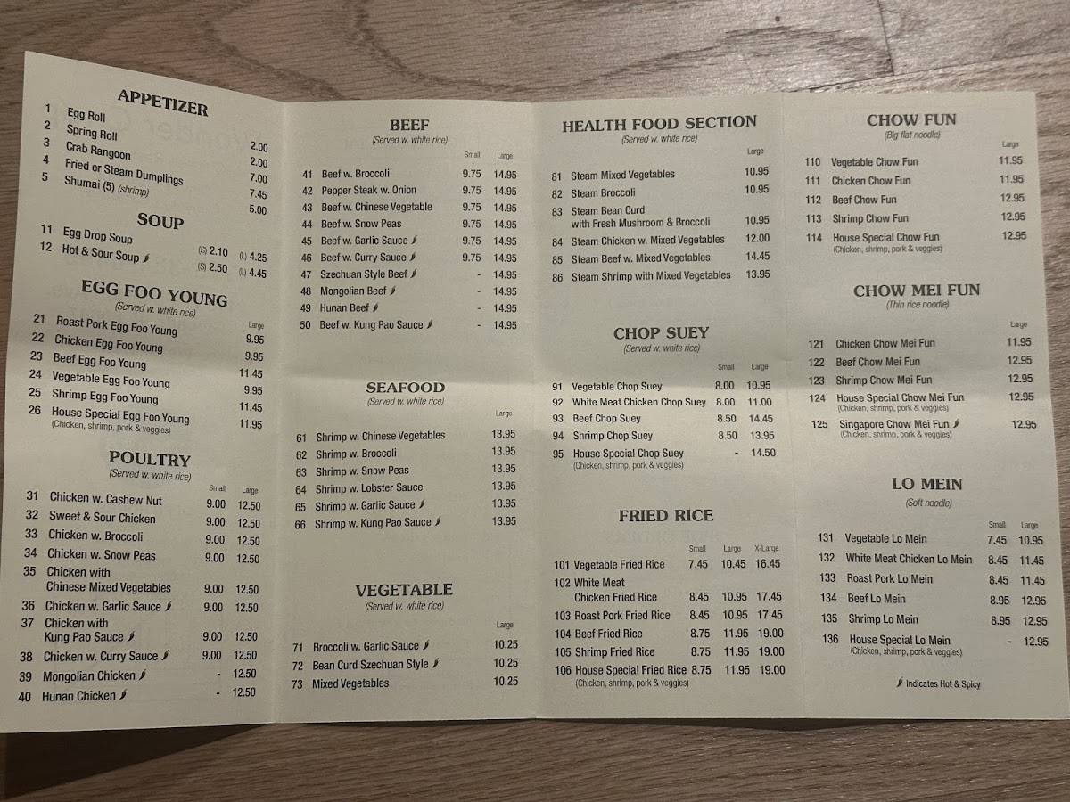 Menu at Wonder Chop restaurant, Chicago