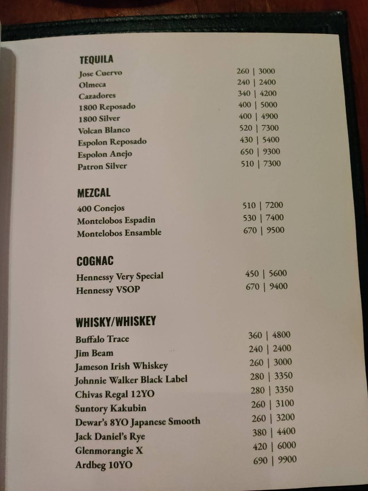 Menu at Wong Place restaurant, Taguig