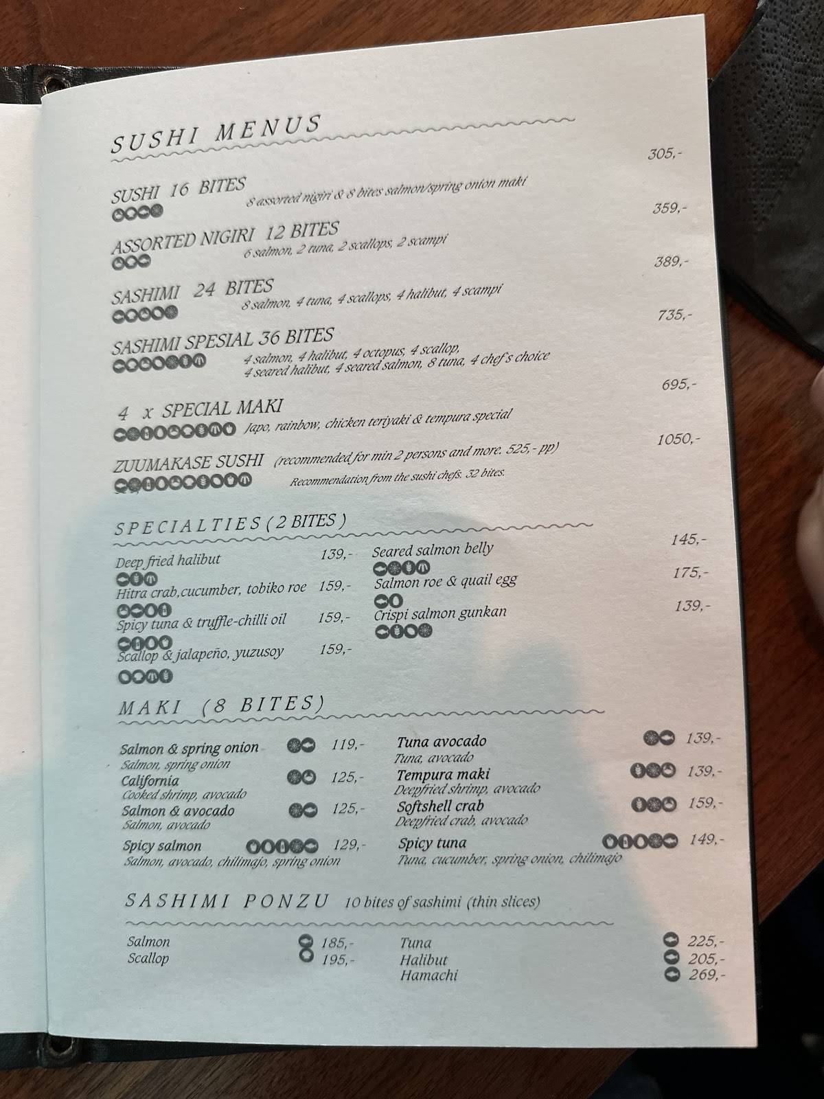 Menu at Zuuma restaurant, Alesund