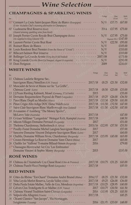 Menu at Rules pub & bar, London