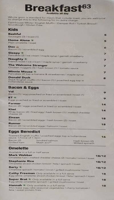 Menu at Cafe 63, East Brisbane, Stanley St E