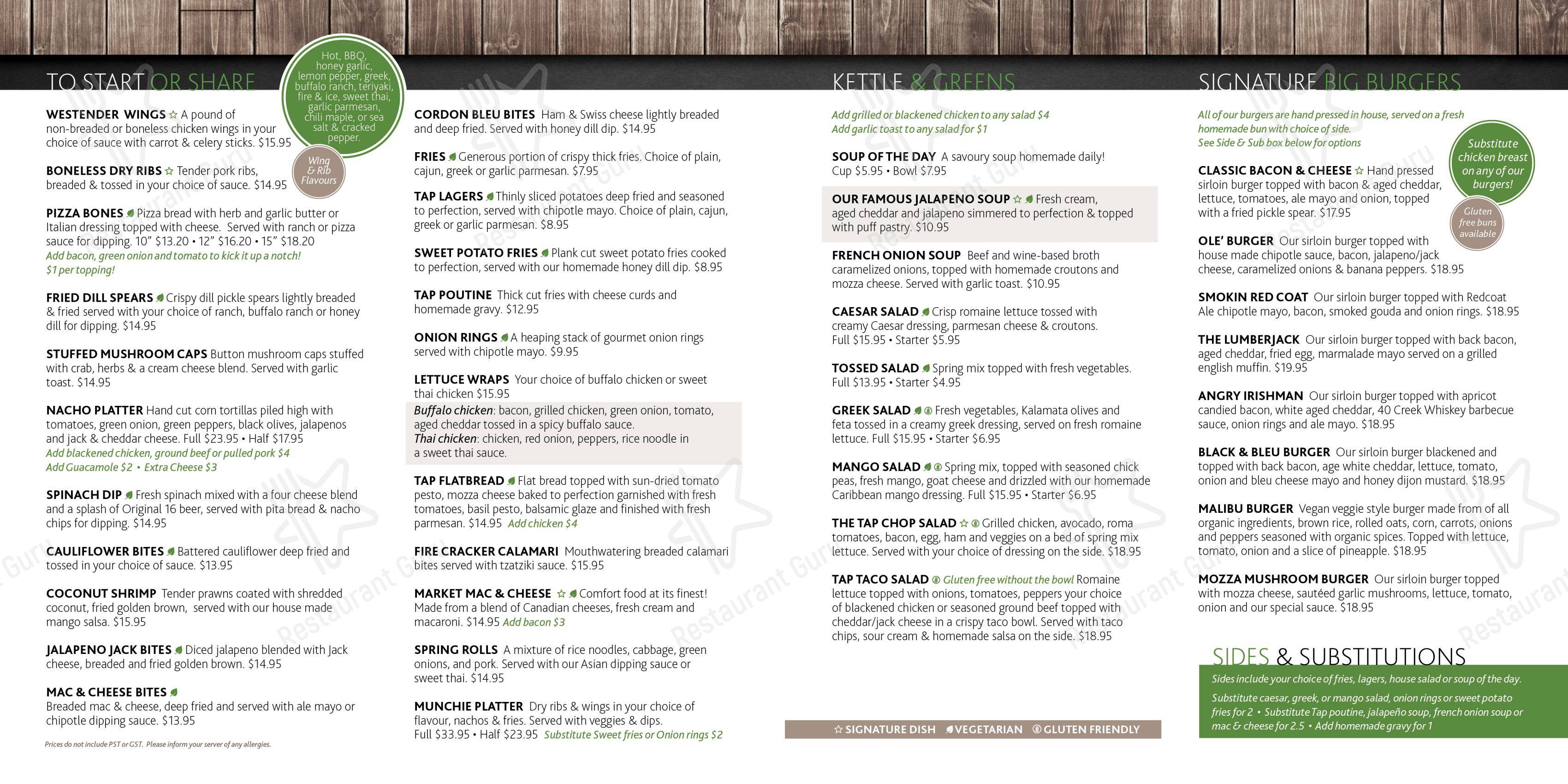 Menu at The Tap Brewhouse pub & bar, Regina