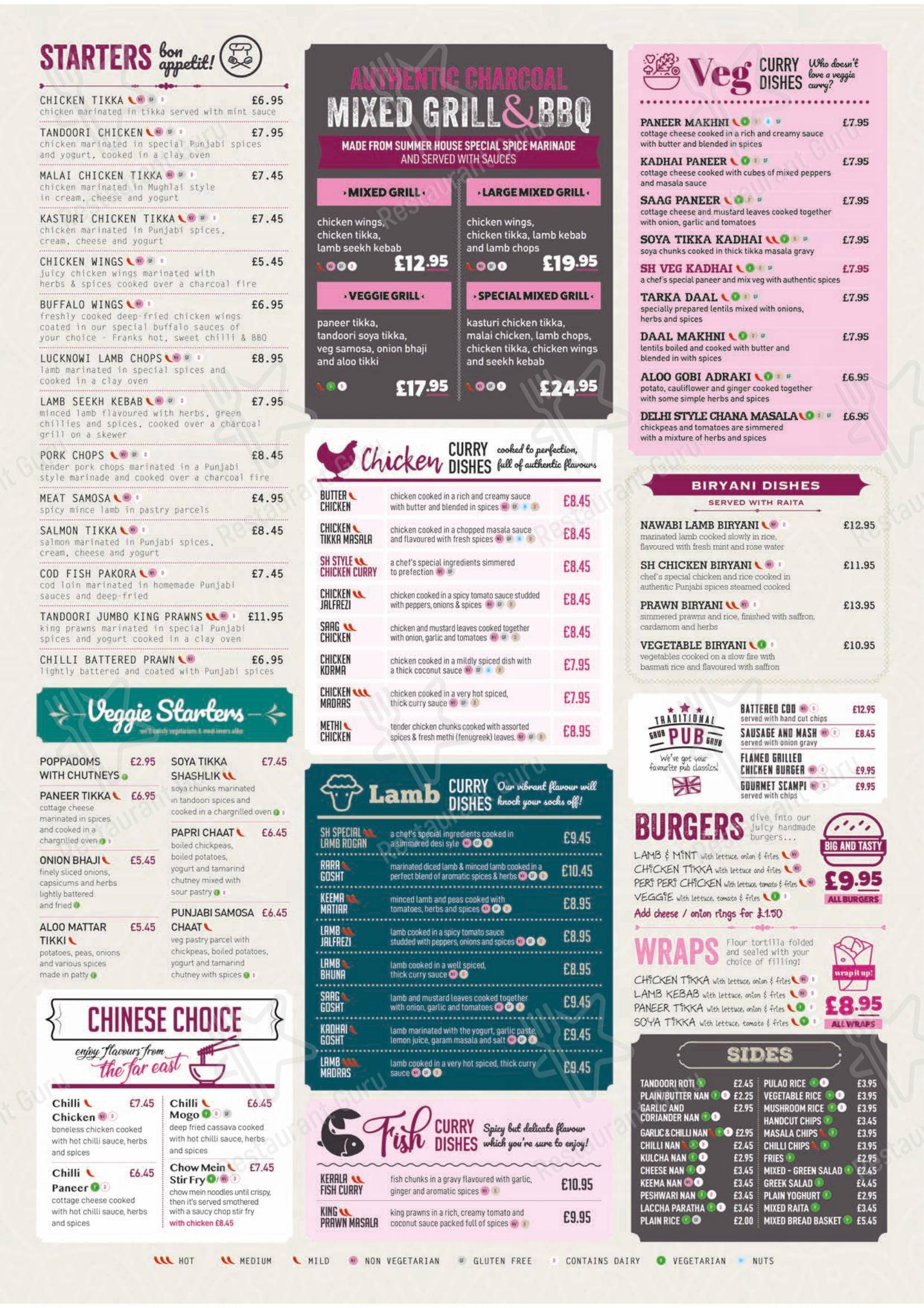 Menu at Summer House Bar & Grill, Birmingham