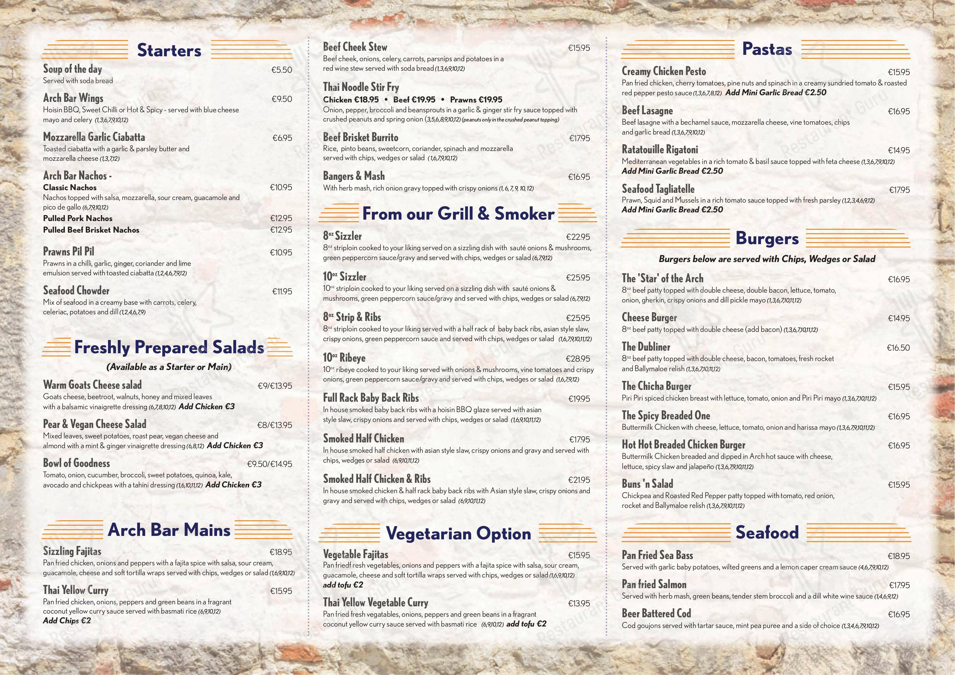 Carta de The Arch Bar, Swords