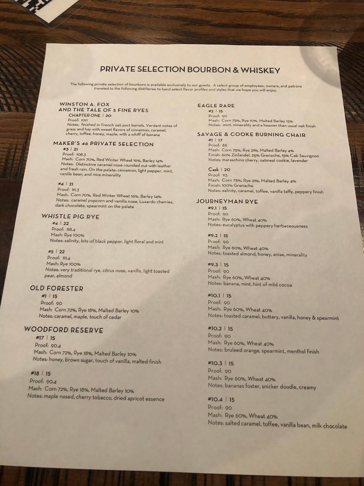 Menu at 1933 Lounge by St. Elmo pub & bar, Fishers, District N Dr Suite ...