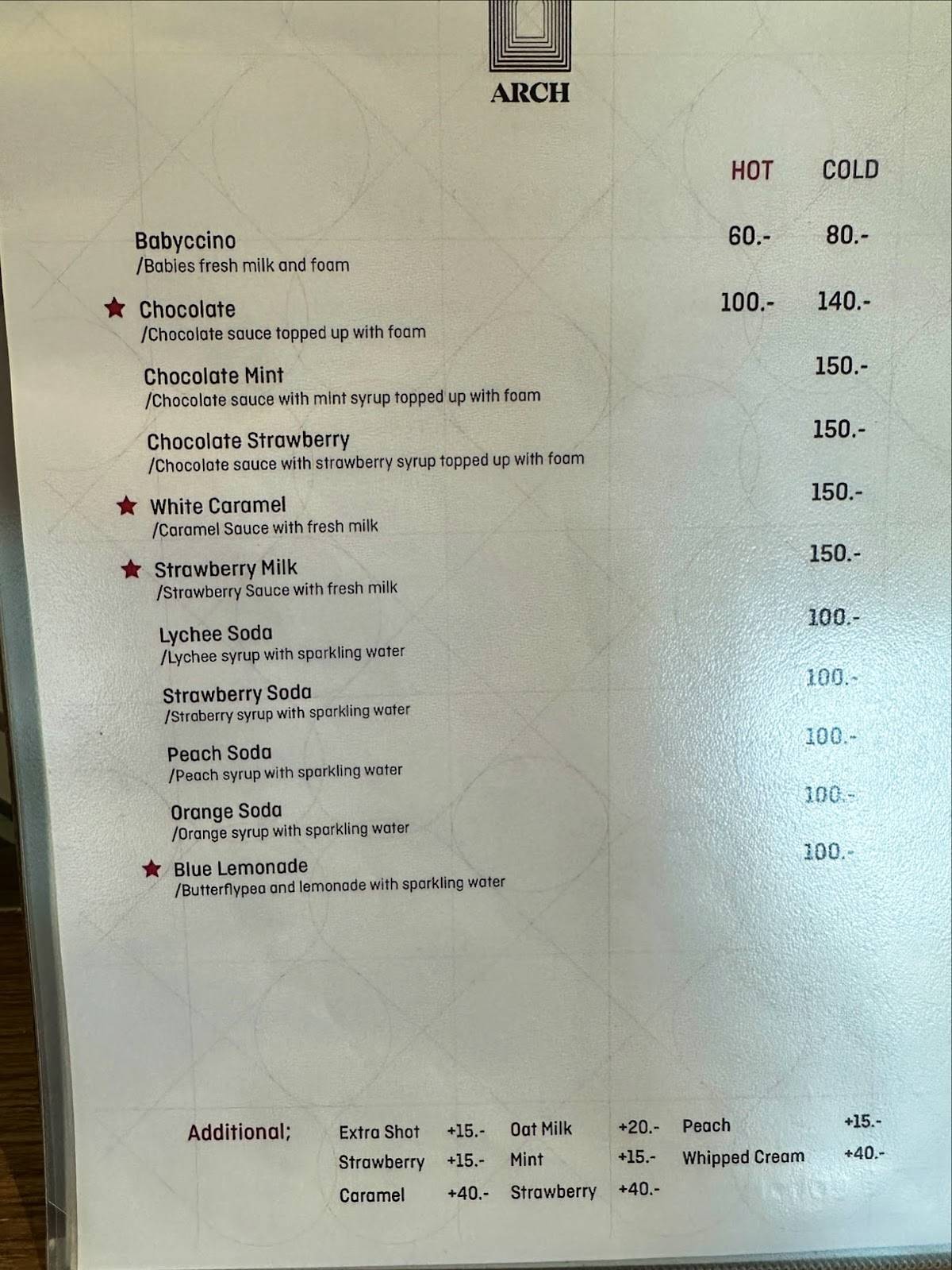 Menu at ARCH x CHANN Cafe, Bangkok
