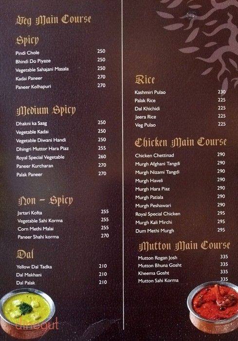 Menu at Andhra Spice Veg & Non Veg Family Restaurant, Madanapalle
