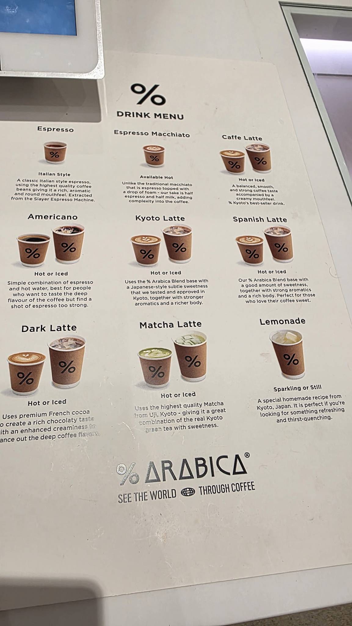 Menu at % Arabica Toronto Union Station restaurant, Toronto