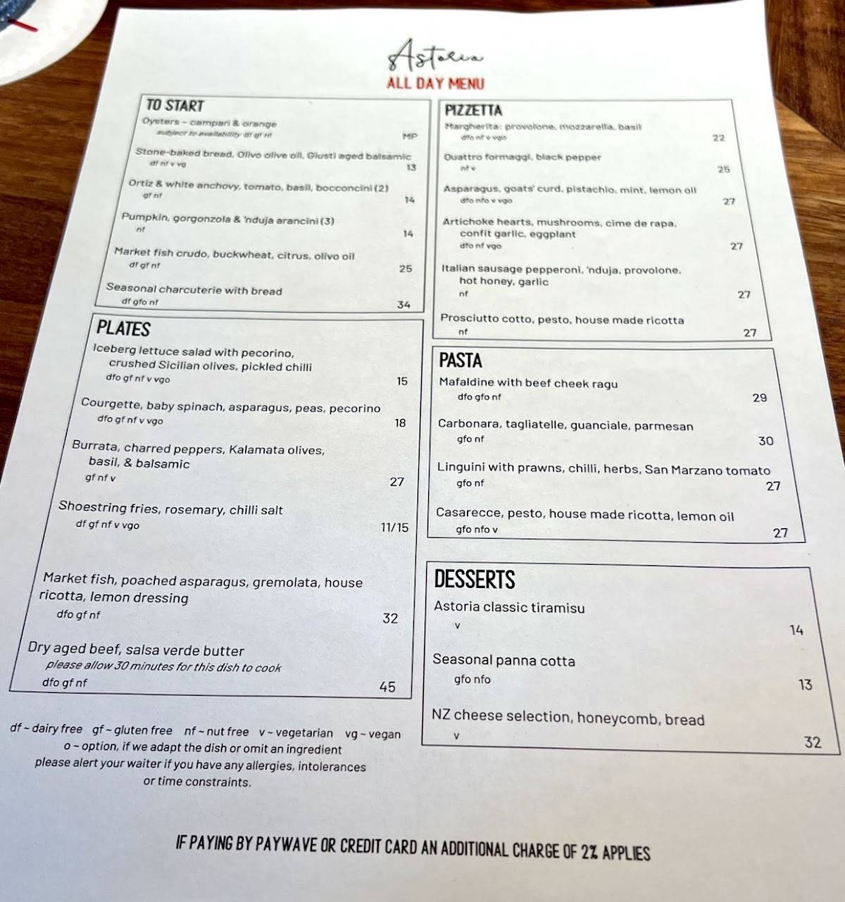 Menu at Astoria cafe, Wellington