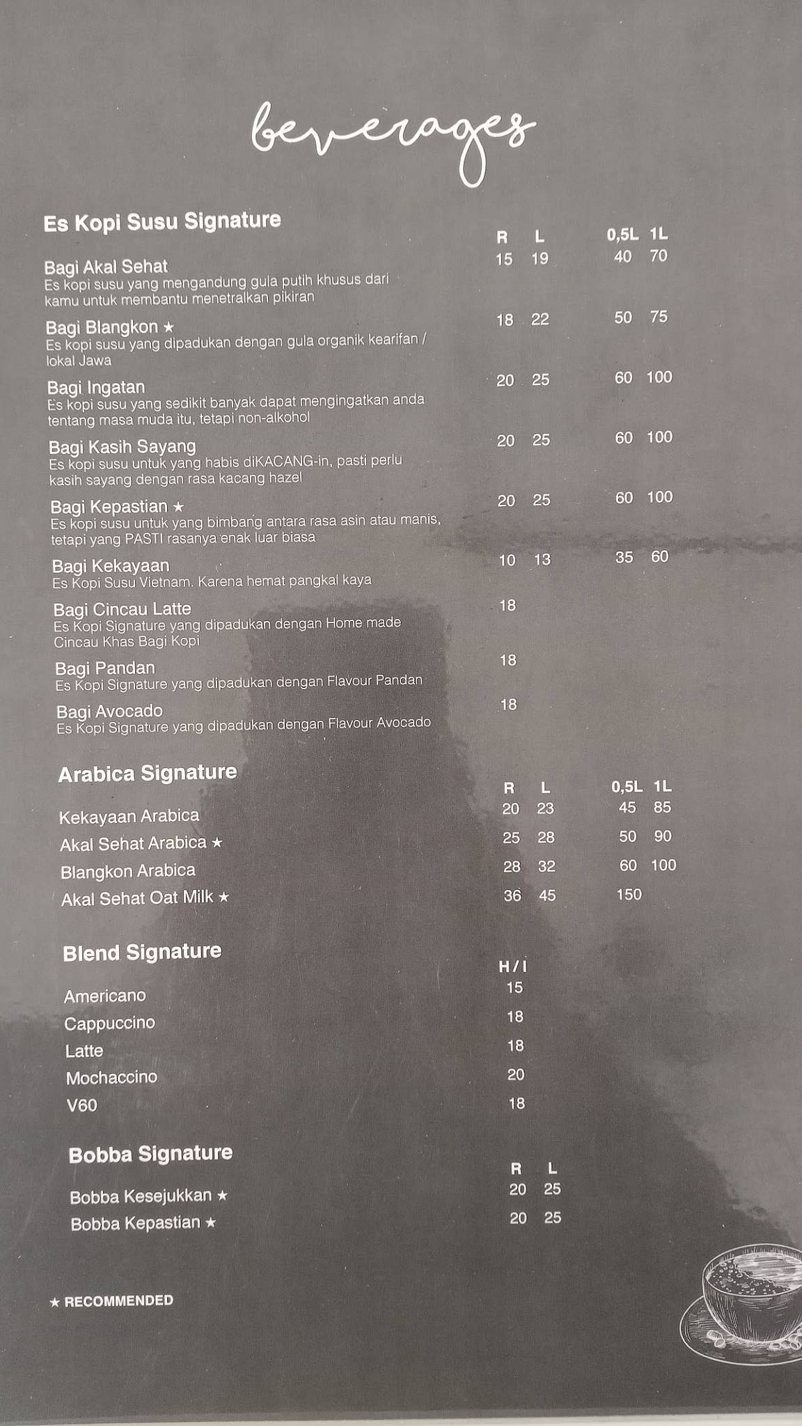 Carta de Bagi Kopi Antapani, Bandung