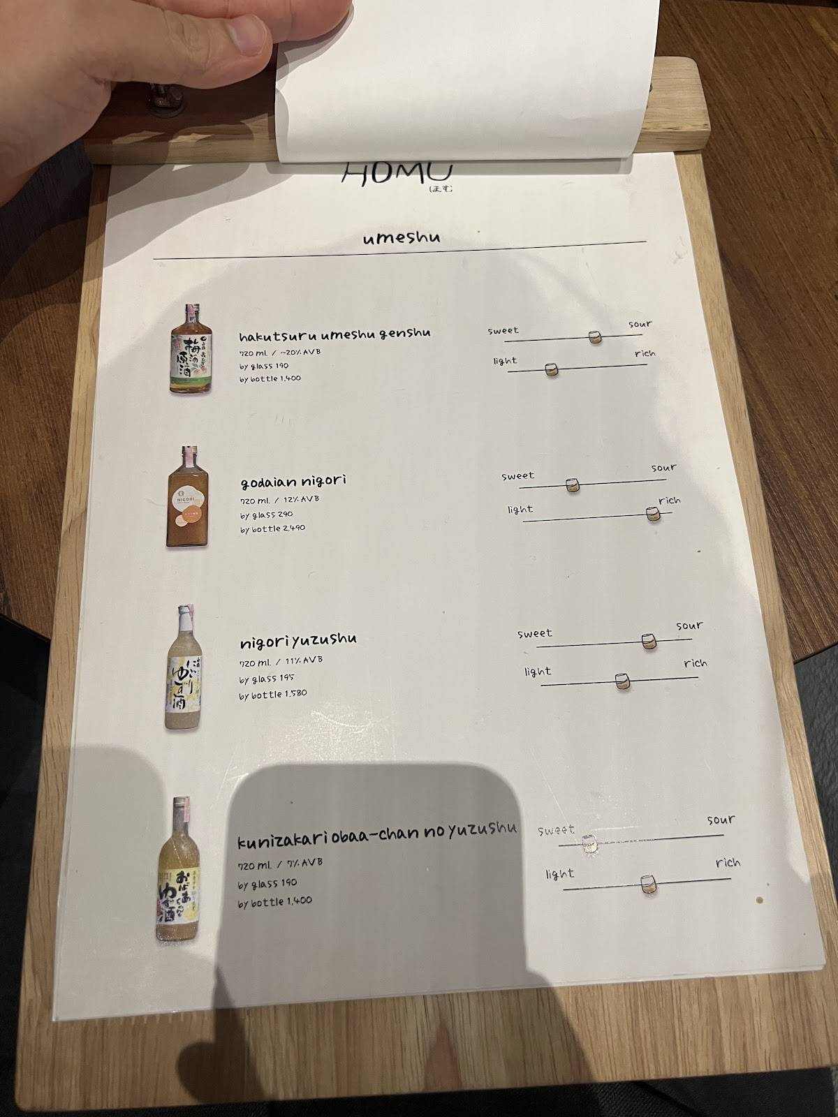 Menu at HOMU cafe, Bangkok