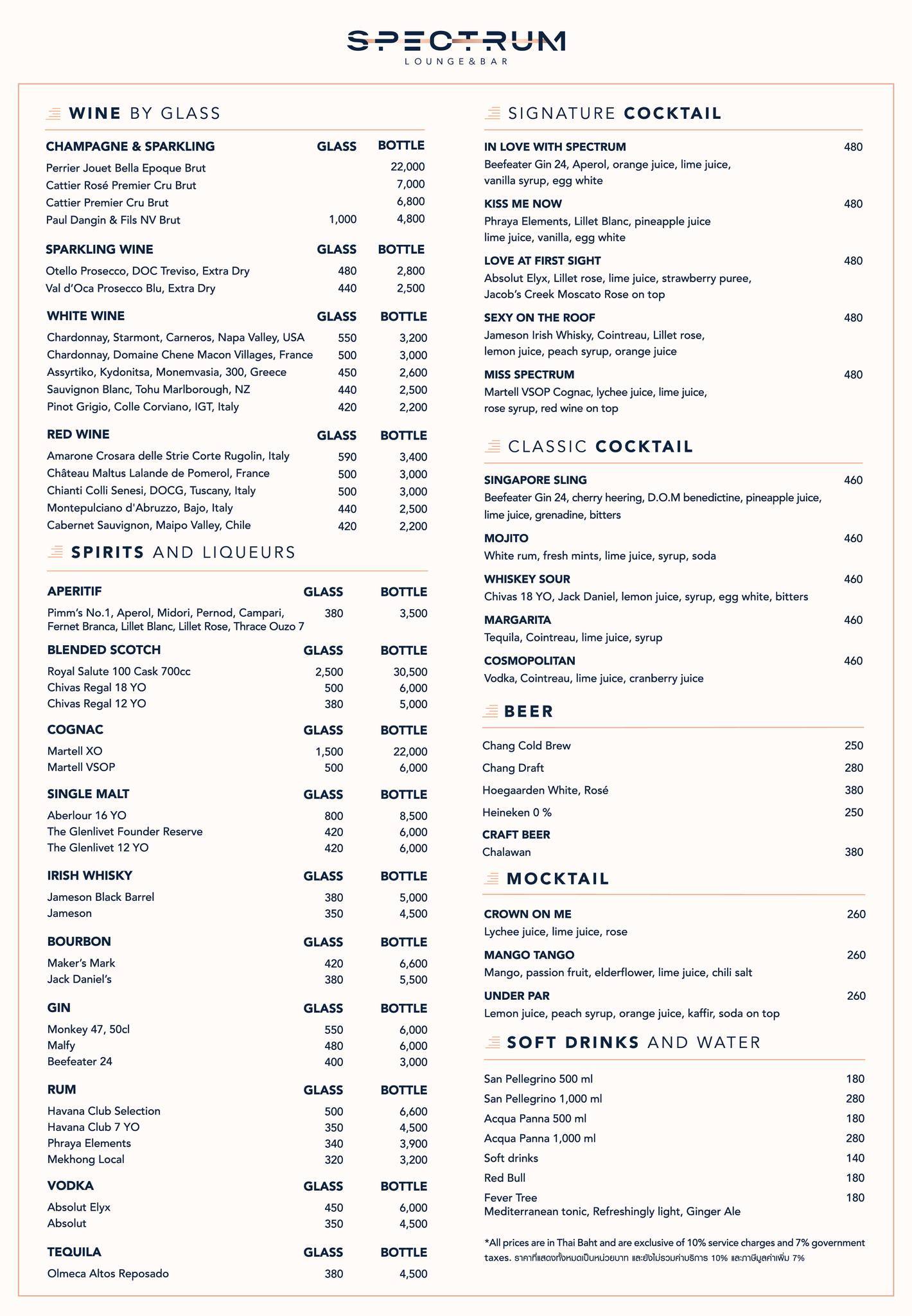 Menu at Spectrum Lounge & Bar, Bangkok