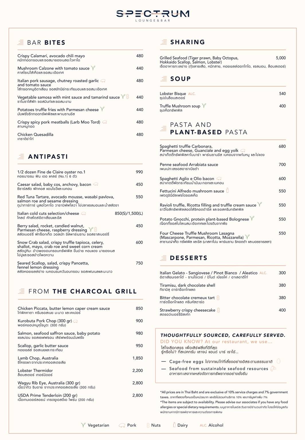 Menu at Spectrum Lounge & Bar, Bangkok