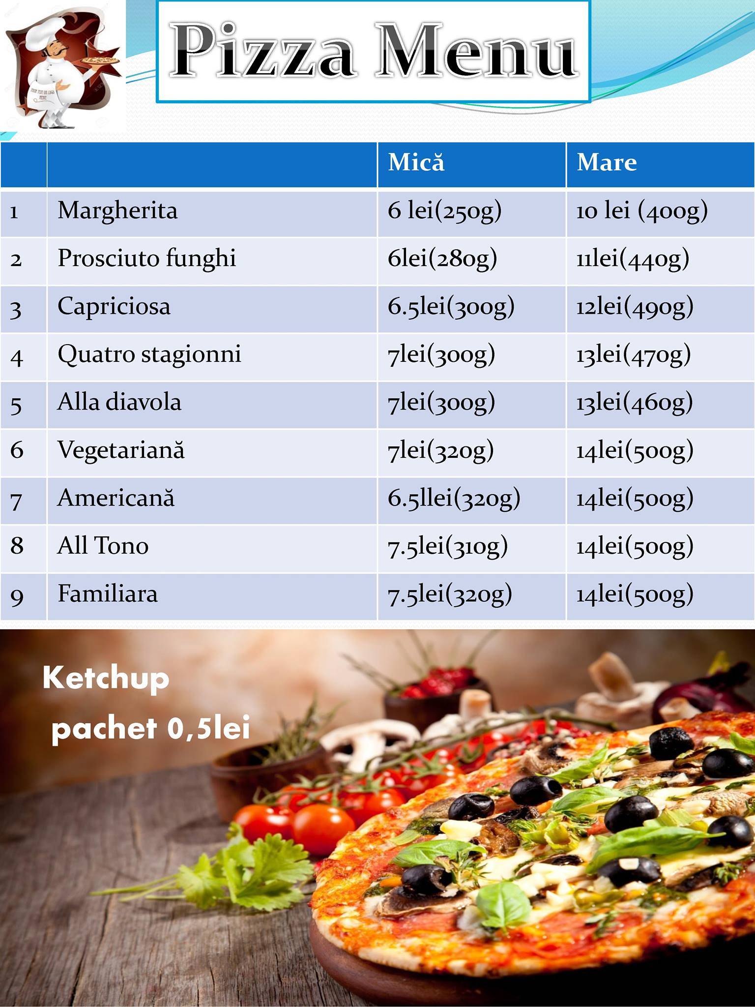 Menu at Bar & Pizza La Sofy Barcea, Barcea