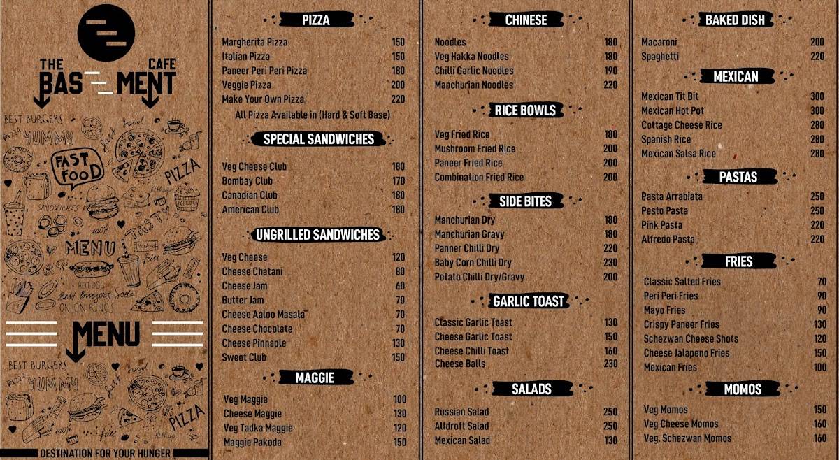 Menu at Basement Cafe, Ahmedabad