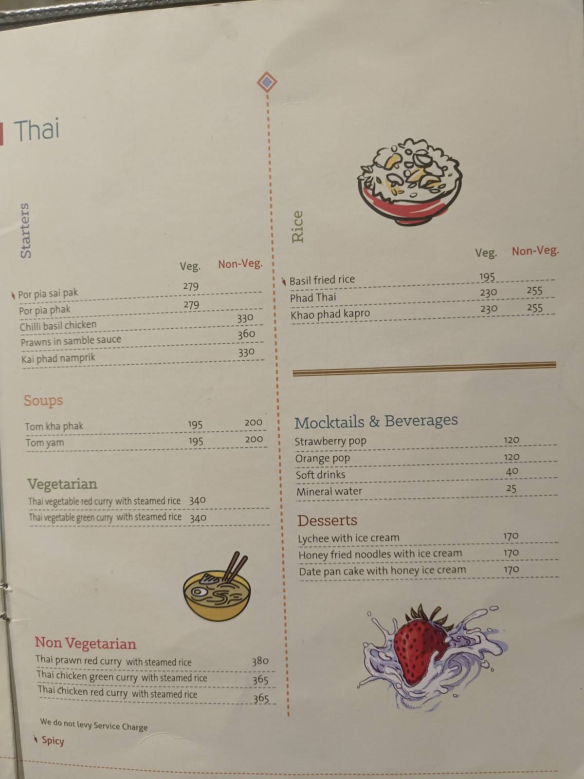 Menu at Beijing Bites - Kothanur, Bengaluru, 1, 13&14
