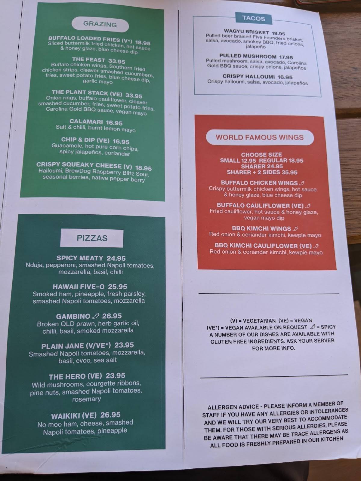 Menu at BrewDog Pentridge pub & bar, Coburg