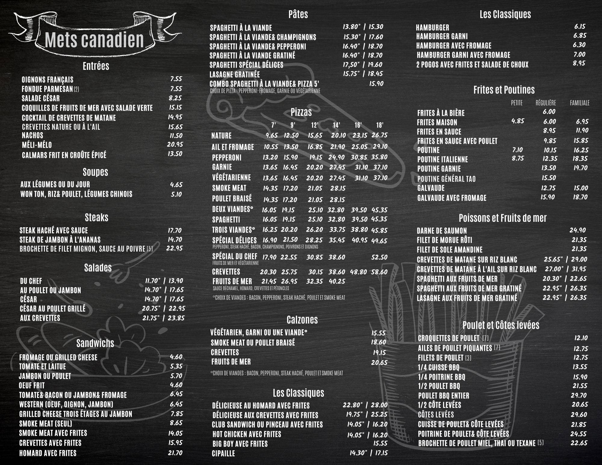 Menu au Café aux Délices, Matane