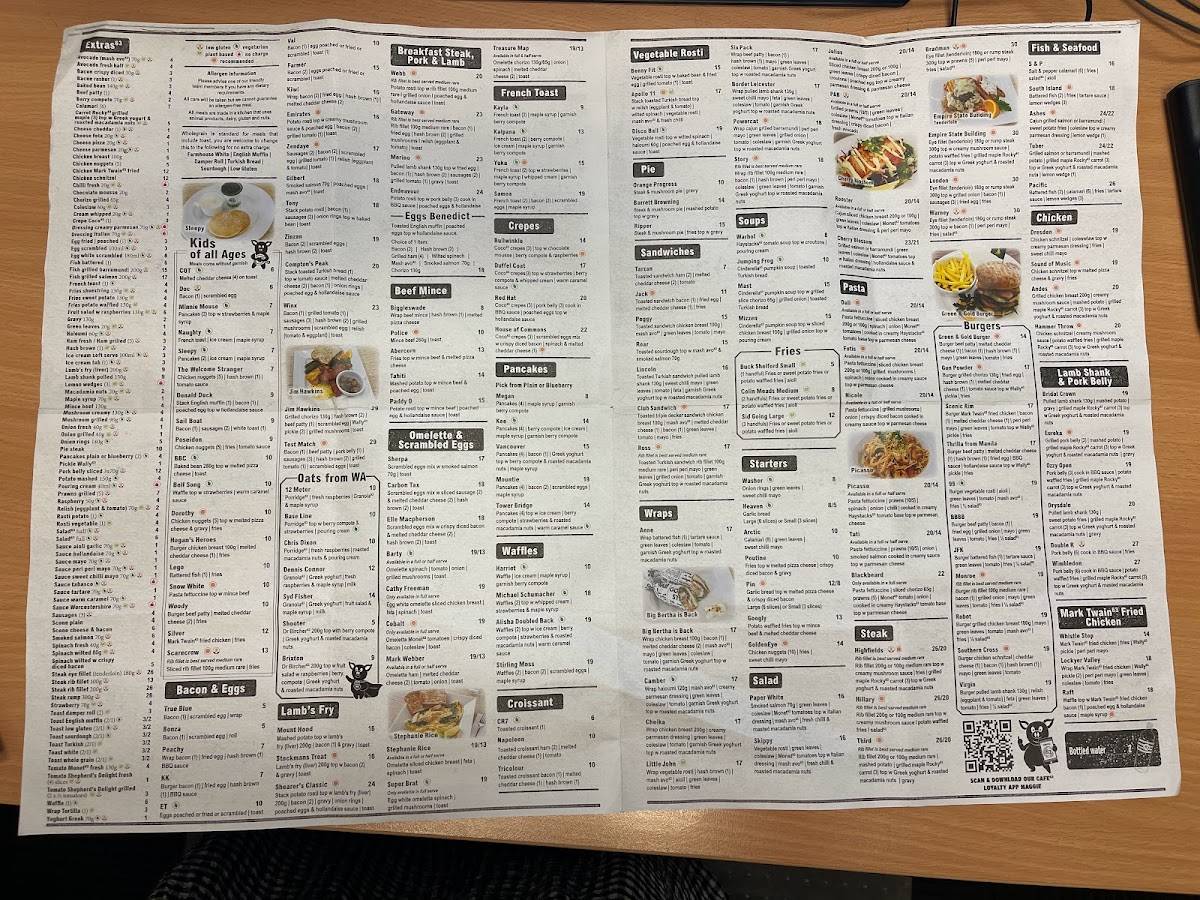 Menu at Cafe 63, East Brisbane, Stanley St E