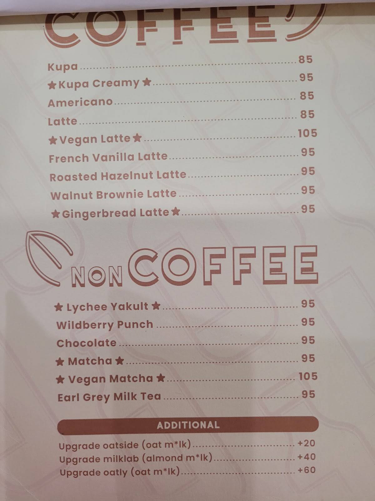 Menu at KUPA - Coffee & Homemade Waffle cafe, North Jakarta, Rukan ...