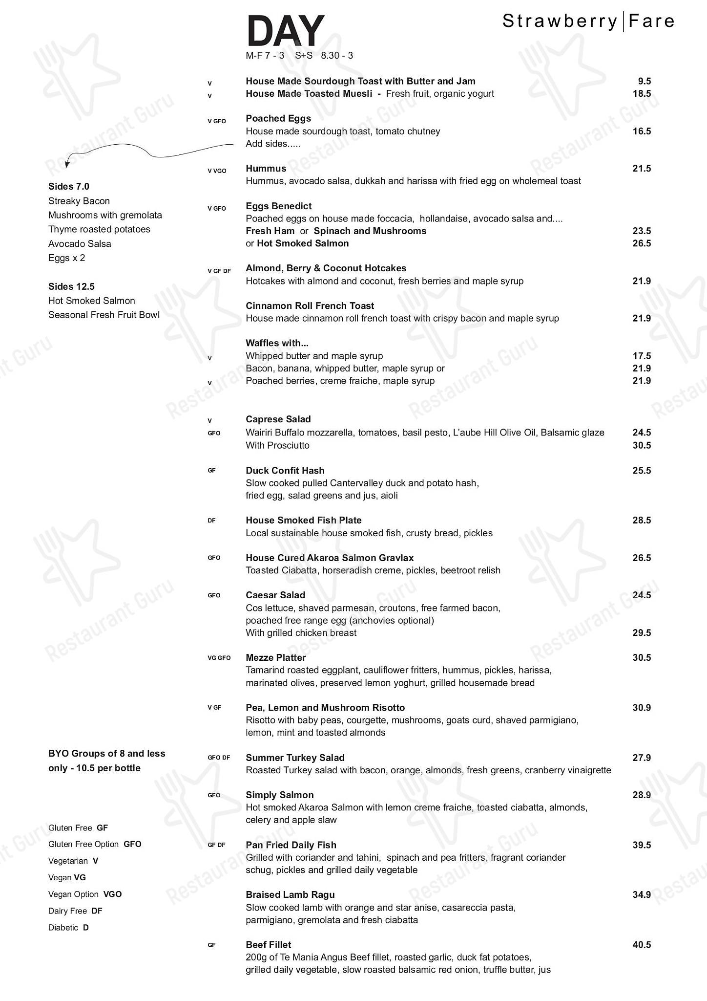 Menu at Cafe Metro, Christchurch, corner of Merivale Lane and Papanui Road