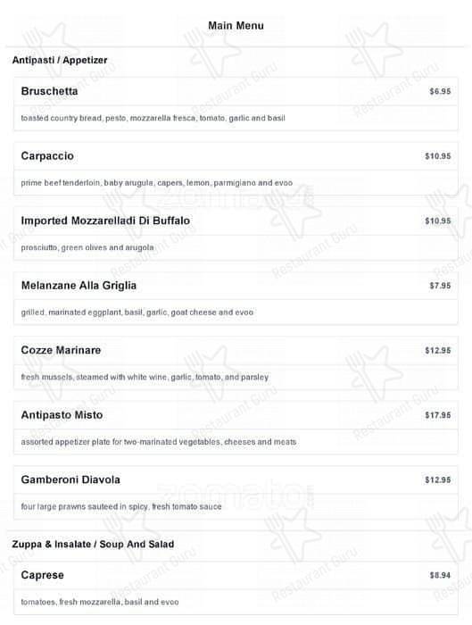 Menu at Caffe Giostra restaurant, Petaluma, N McDowell Blvd