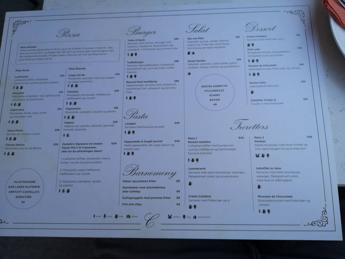 Menu at Castello Oslo restaurant, Oslo