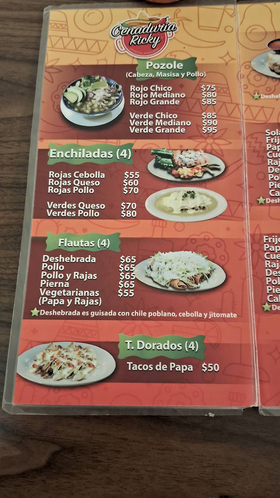 Carta del restaurante Cenaduria Ricky, Aguascalientes