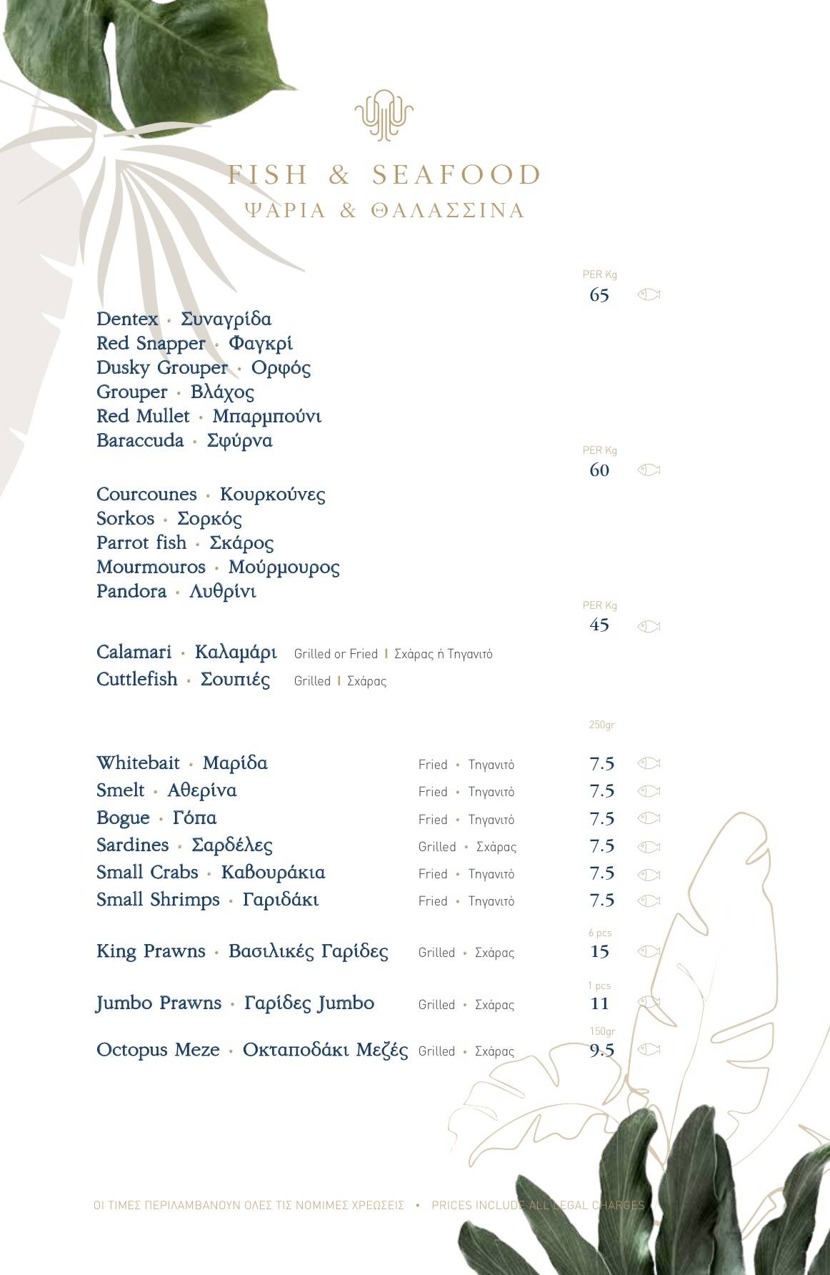 Menu at Chris Blue Beach, Episkopi