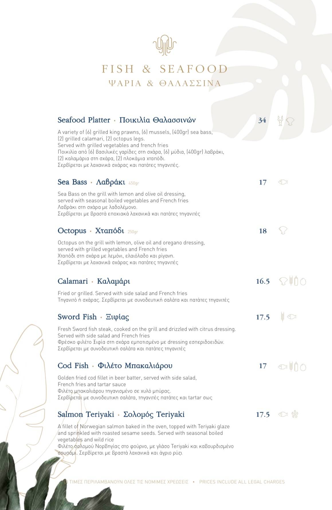 Menu at Chris Blue Beach, Episkopi