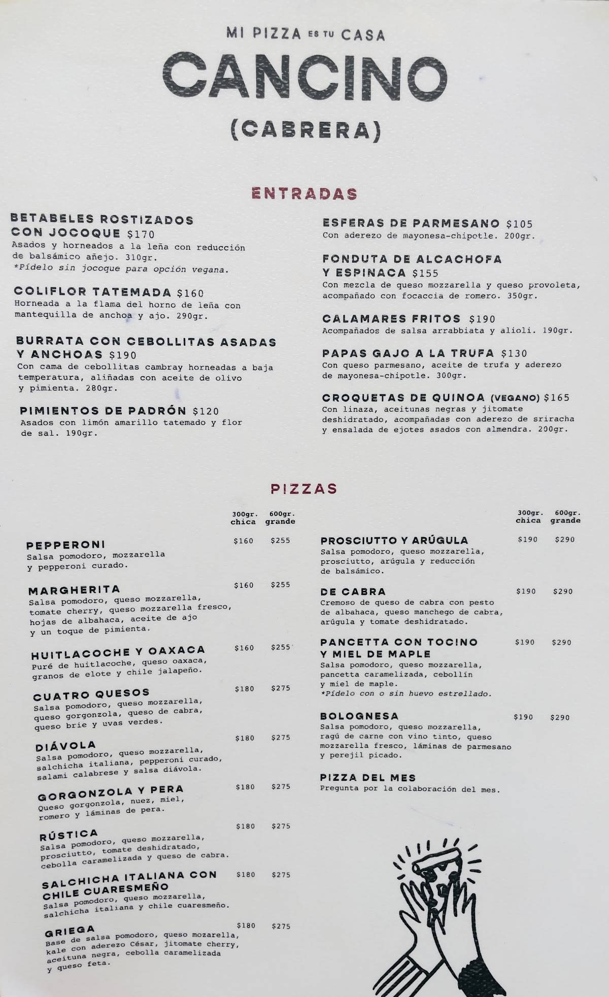 Carta de pizzería Cancino Cabrera, Ciudad López Mateos, Zacatecas 98