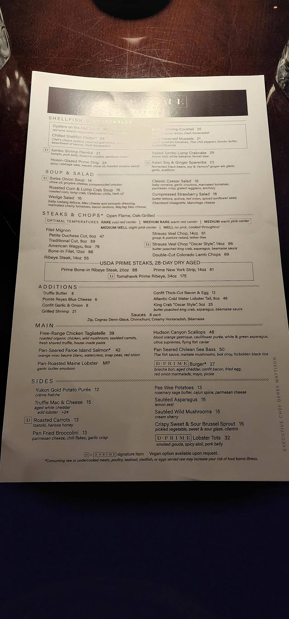 Menu at D.PRIME Steakhouse, Detroit