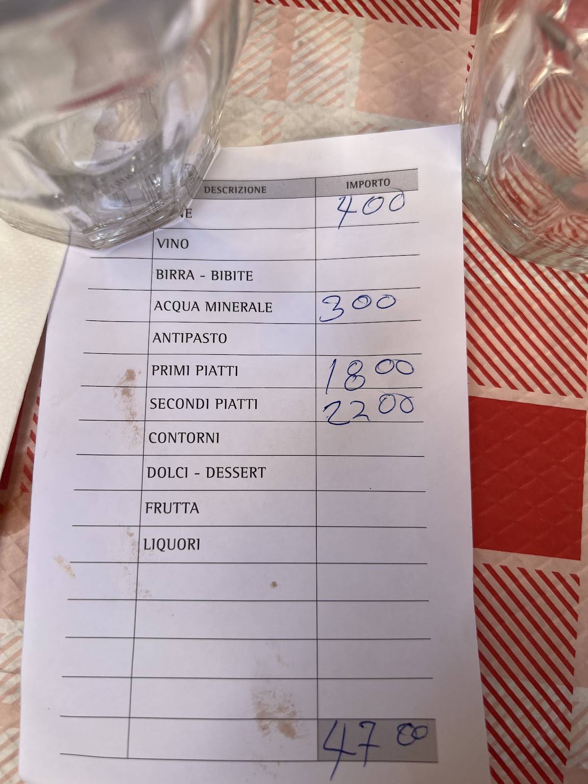 Menu da Da Tonino - Trattoria Bassetti ristorante, Roma